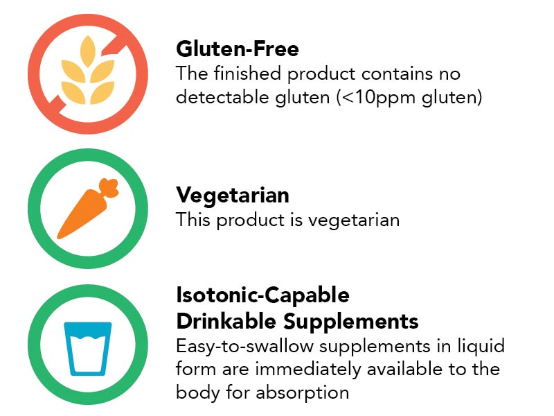 nutraMetrix® Isotonix® Daily Essentials Vitamin Tổng Hợp Cao Cấp 4 ...